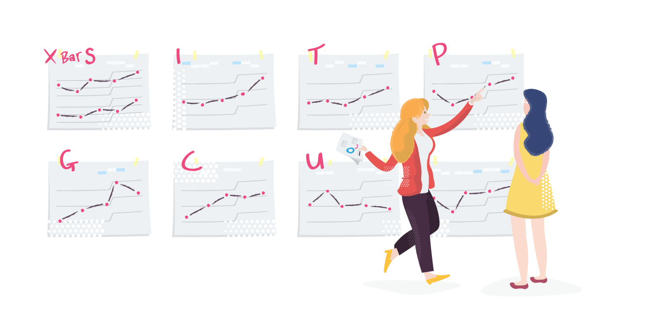 Choosing the right SPC chart